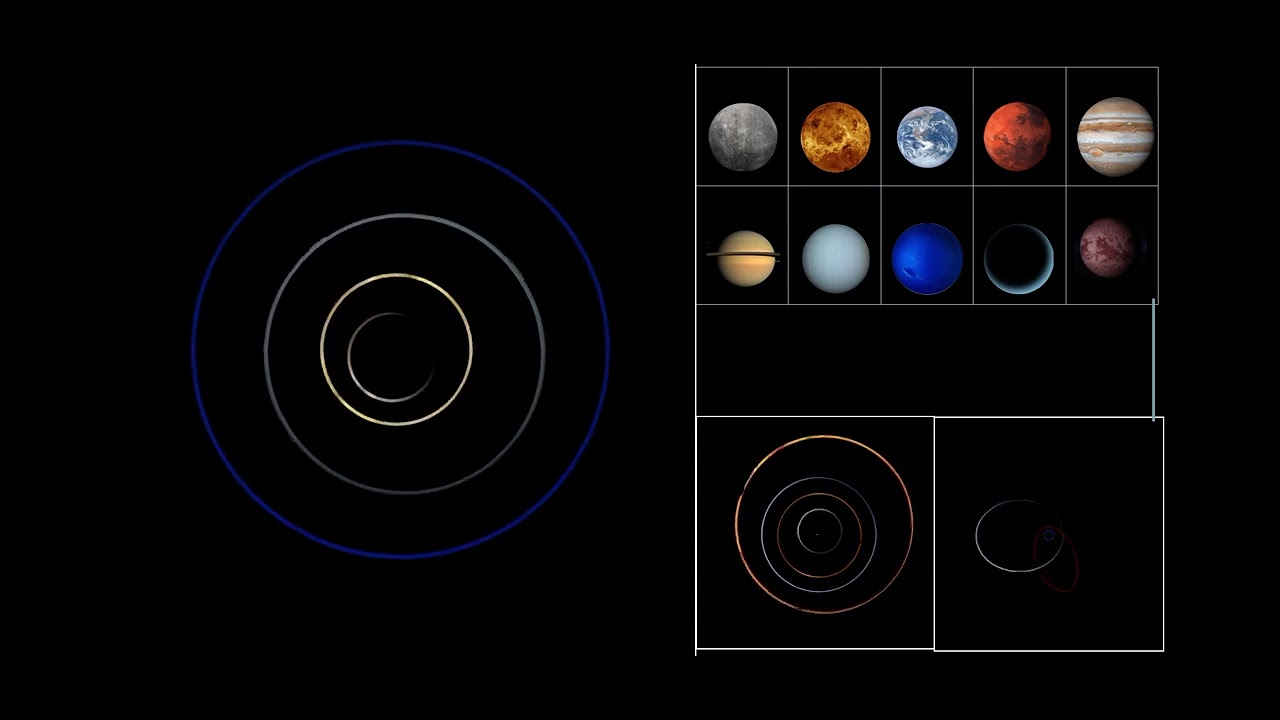 History and Future of Solar system (Test) - YouTube