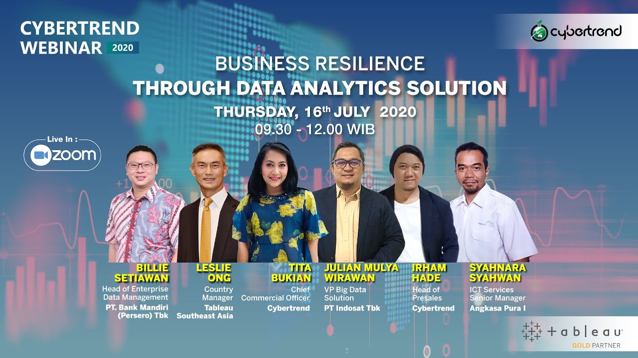 [Full Version] Cybertrend Live Webinar: "Business Resilience through Data Analytics Solution ...