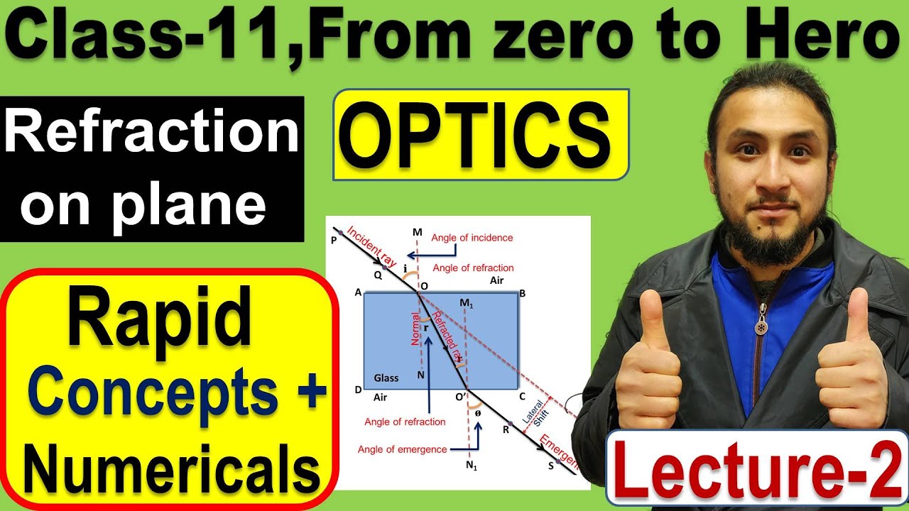 6.Grade 11 Optics ||Refraction on plane-2 || NEB Physics ||Watch in ...