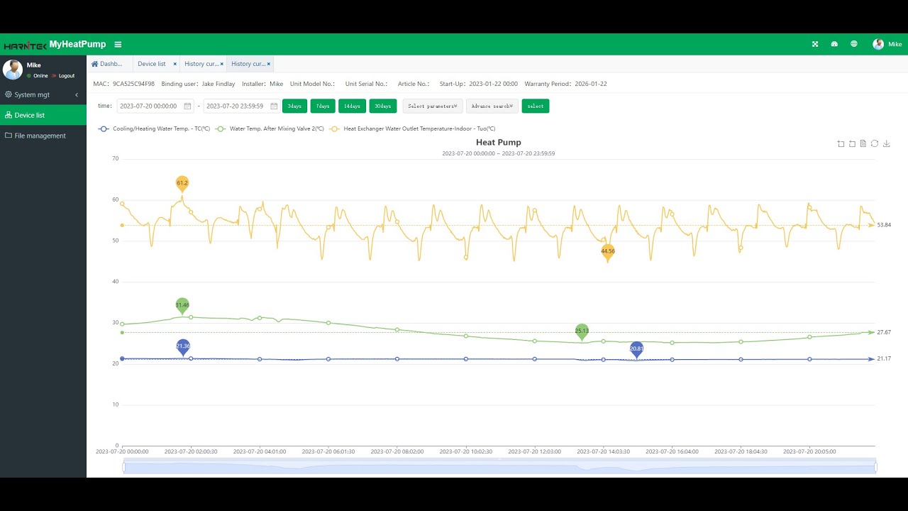 My Heat Pump Monitoring Overview Video - YouTube