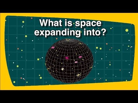 WHAT IS SPACE EXPANDING INTO? - YouTube