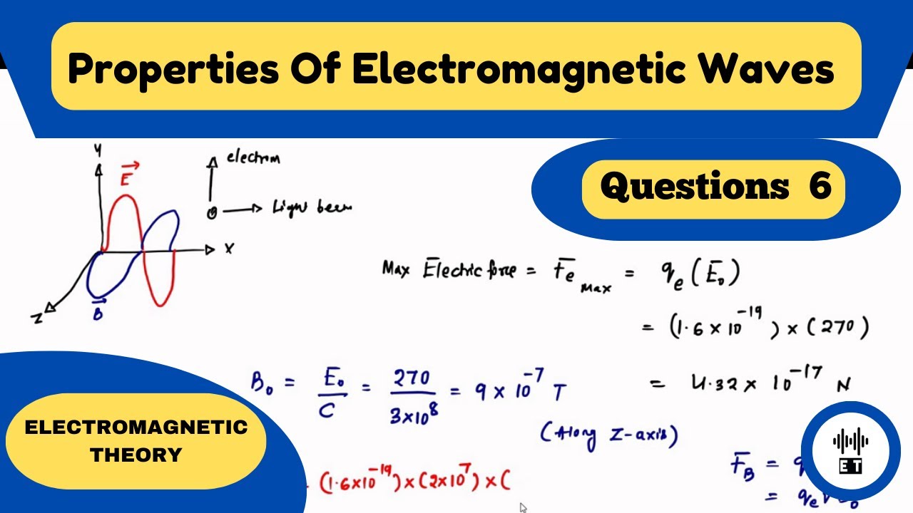 Properties Of Electromagnetic Waves | Questions 6 | Electromagnetic ...