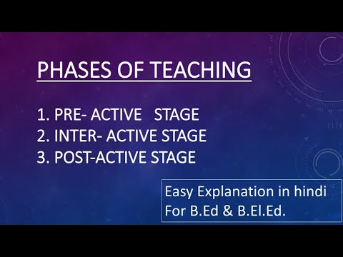 Phases of Teaching- pre,inter and post Active stages /easy Explanation ...