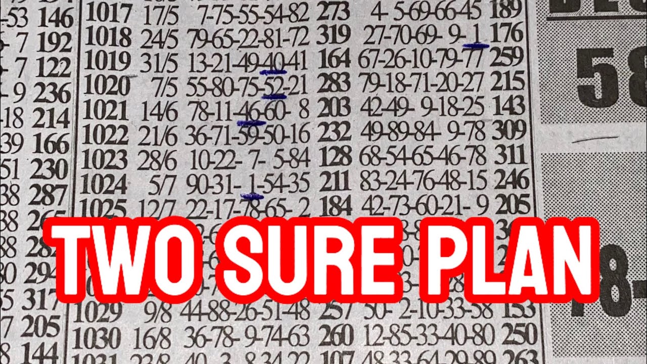 GHANA MIDWEEK LOTTO TWO SURE POSITION PLAN SET (2ND OCTOBER 2024) 💯 ...