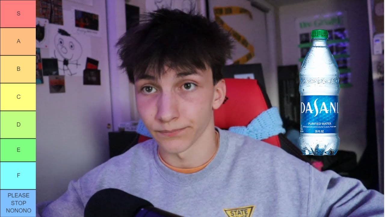 My Very Accurate Water Tier List - YouTube