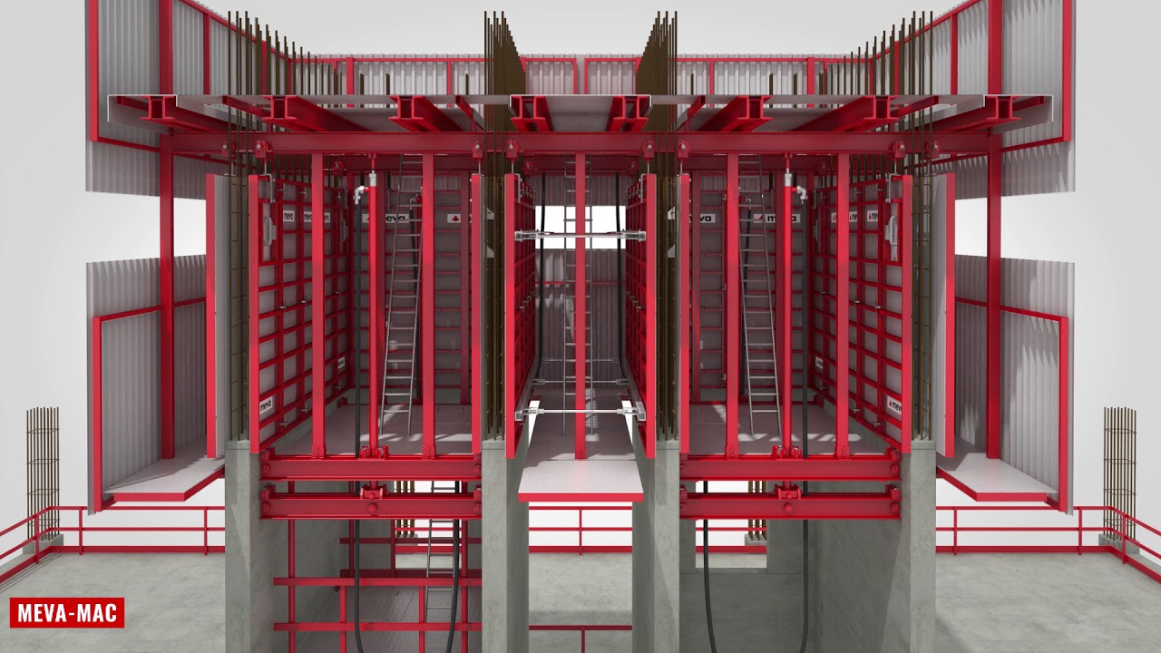 MEVA Automatisches Klettern MAC *D - YouTube