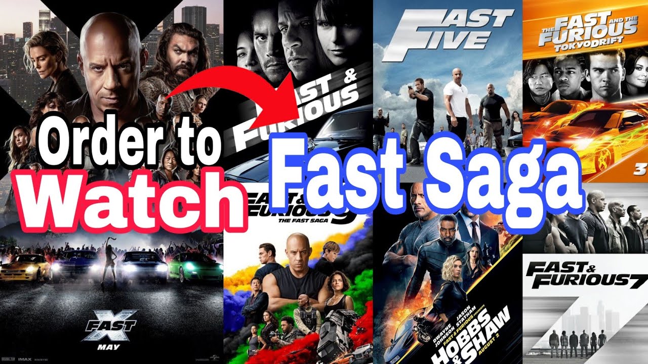 Write order to watch Fast and the Furious Movies | Fast Saga Franchise ...
