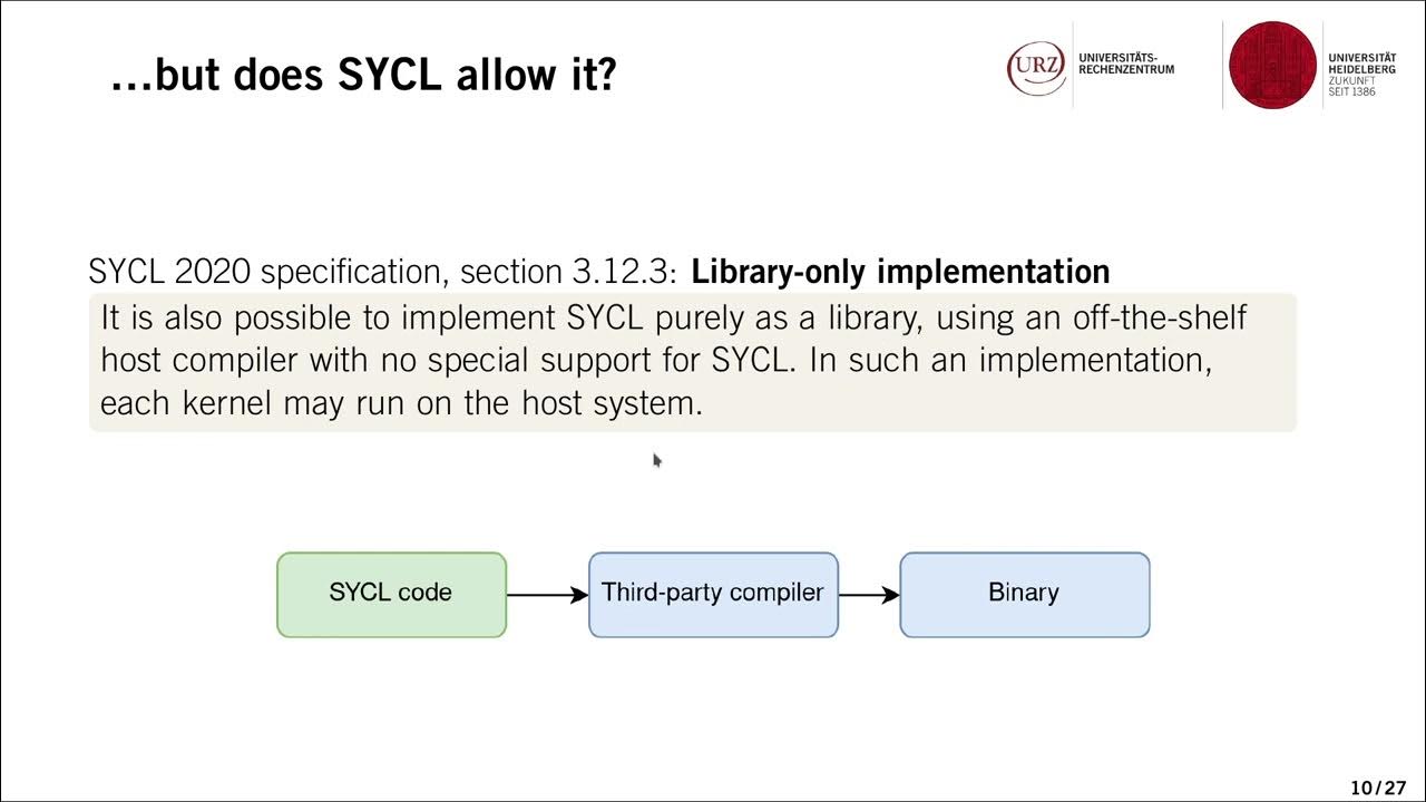 How much SYCL does a compiler need? Experiences from implementing SYCL ...