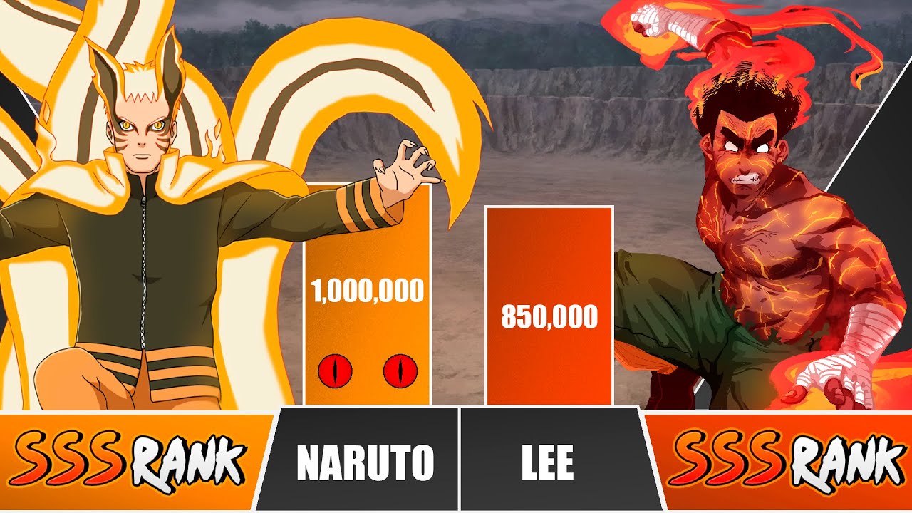 NARUTO vs ROCK LEE Power Levels 🔥 I Boruto / Naruto Power Scale - YouTube