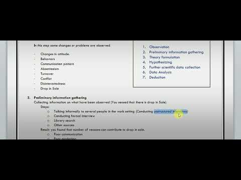Hypothetico-Deductive Method - YouTube