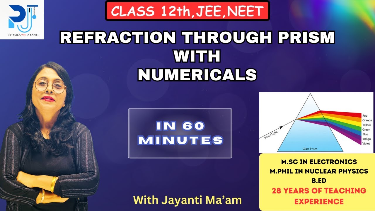 Refraction Through Prism with Numericals for Class 12th, JEE, NEET ...