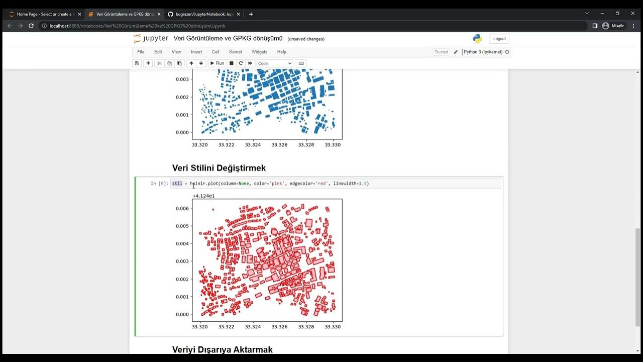 Jupyter Notebook || matplotlib || geopandas || verilerin gösterimi ve ...