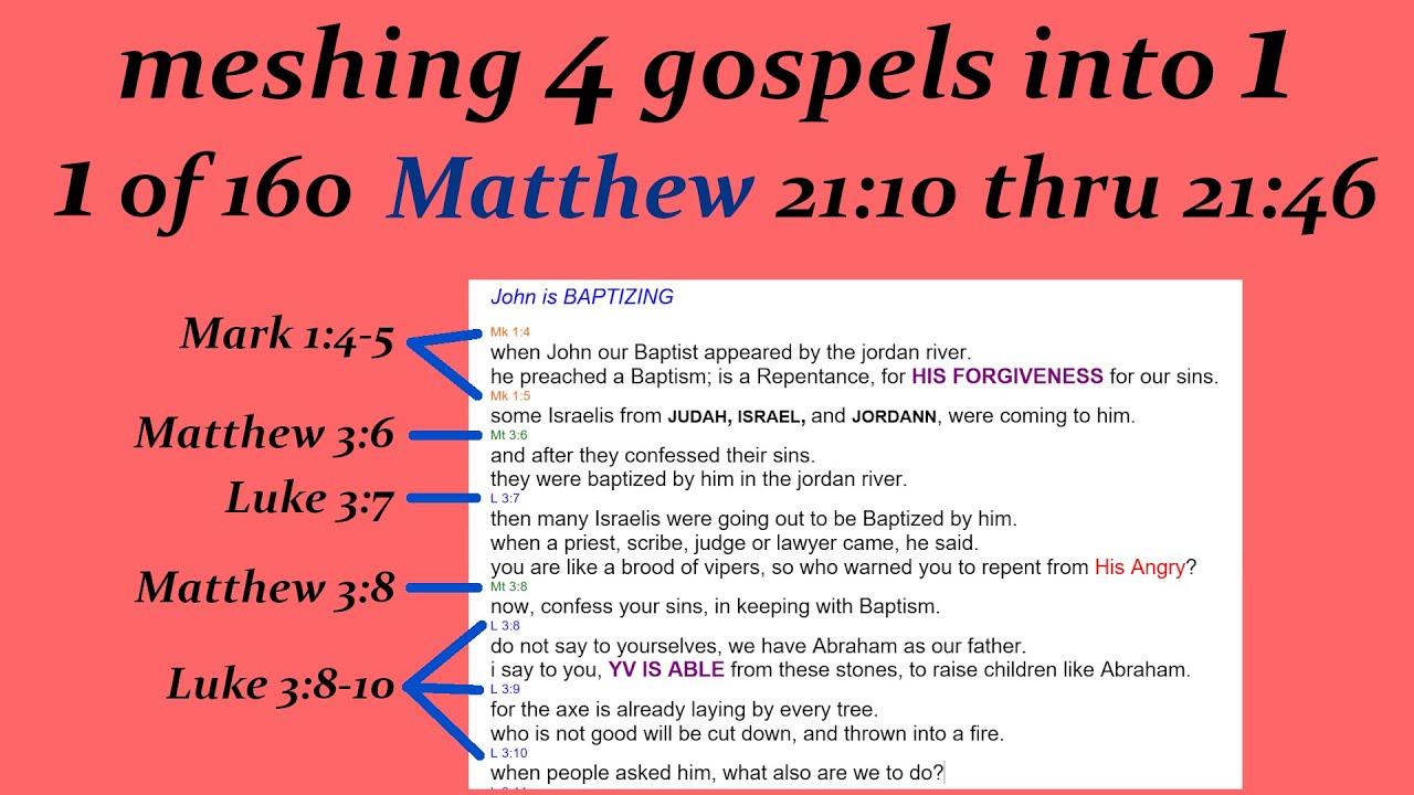 042 Matthew 21 10 Thru 21 46 P42 Jesus Live YouTube 042 Matthew 21 10 Thru 21 46 P42 Jesus Live YouTube