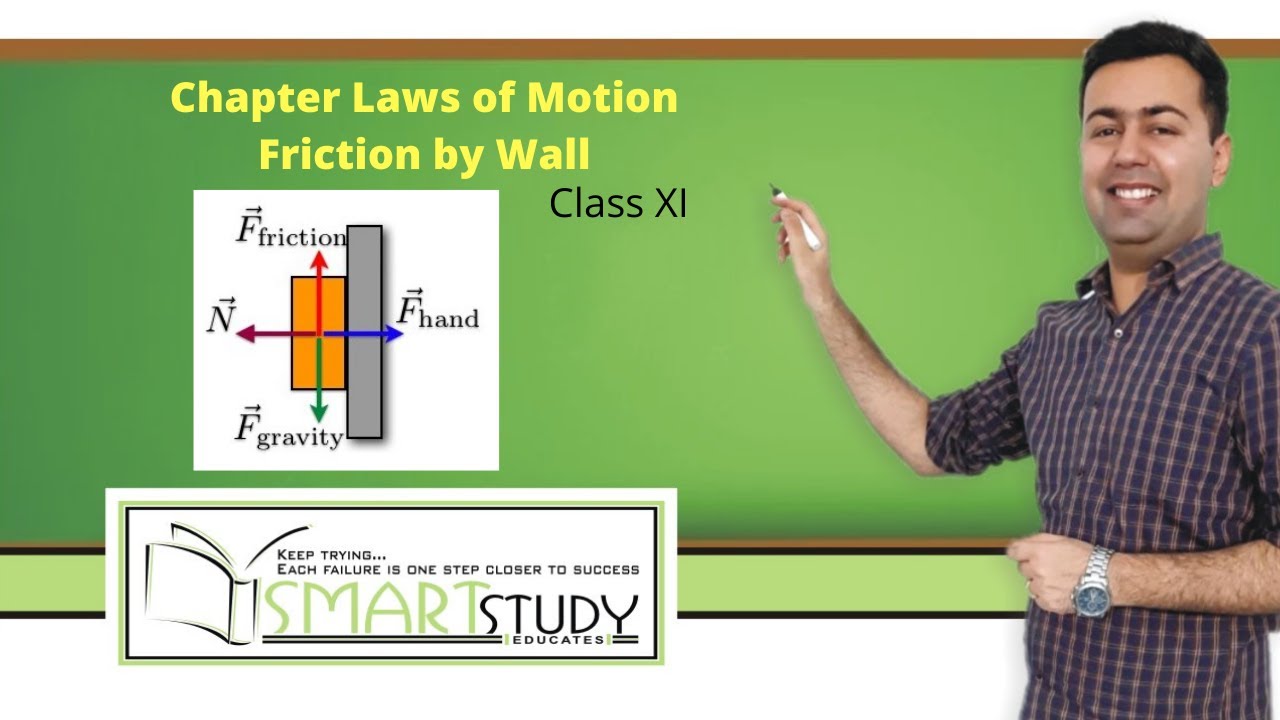 XI Physics | Laws of Motion | Friction By Wall | - YouTube