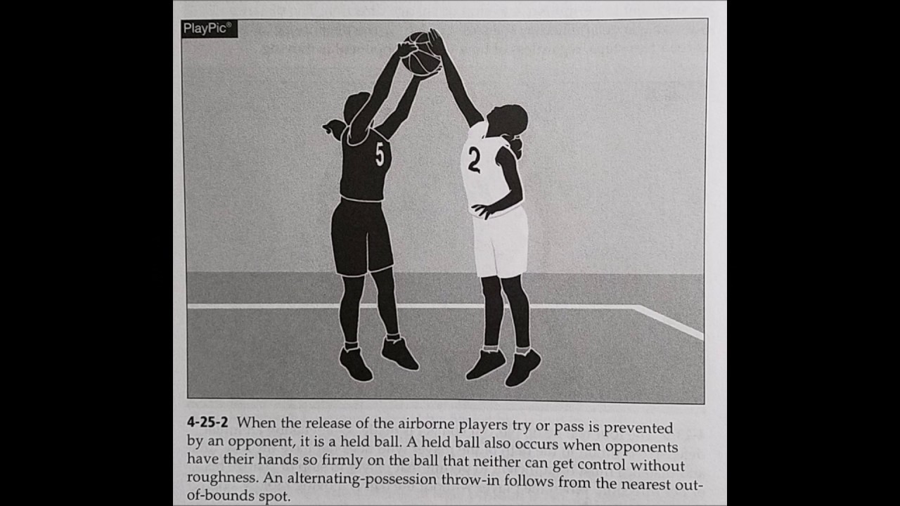 Held Ball with National Federation Reference. - YouTube