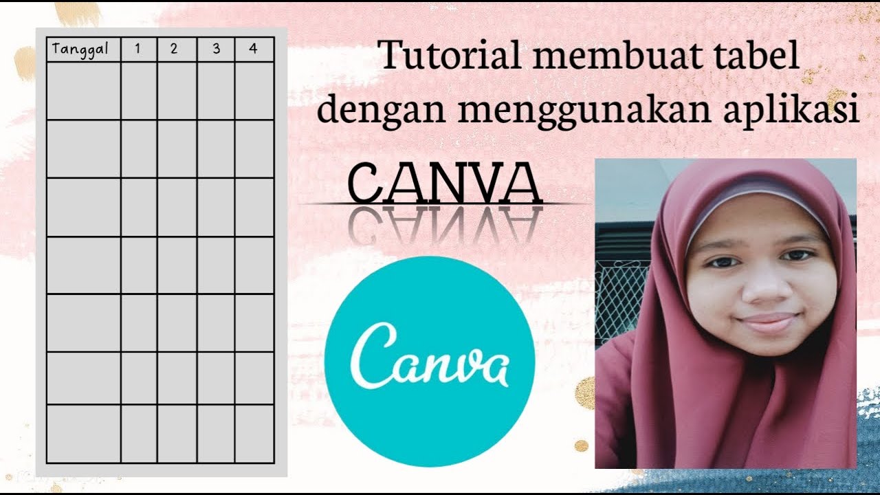 TUTORIAL LENGKAP DAN GRATIS CARA MEMBUAT DESAIN TABEL DENGAN ...
