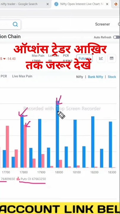 nifty trader option chain analysis ! nifty trader app kaise use kare #shorts #short - YouTube