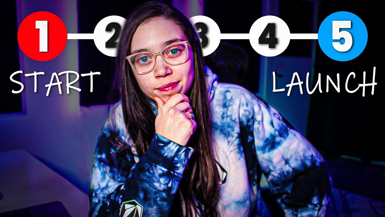 5 Steps To Become A Full-Time Music Creator [FULL TRAINING] - YouTube