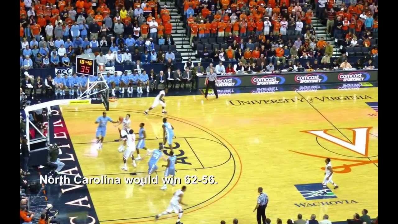 Richmond Coliseum - Richmond, Virginia - YouTube