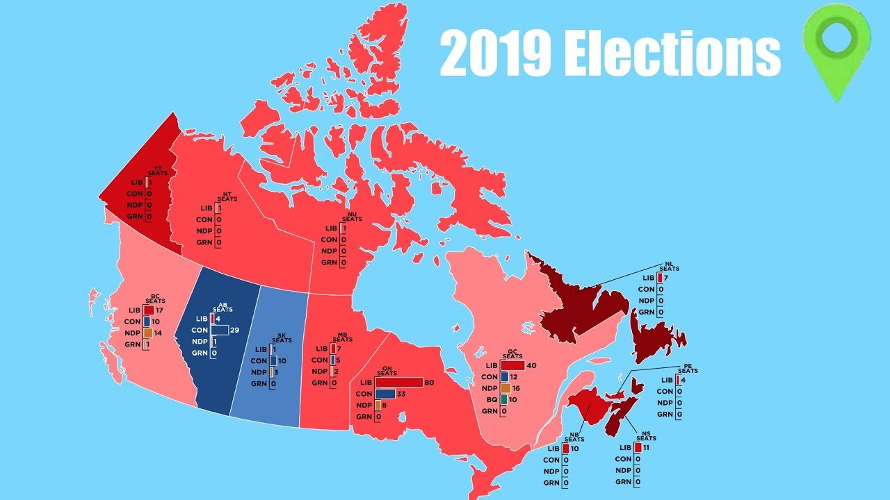 These Are The BIG Elections To Watch In 2019 - YouTube