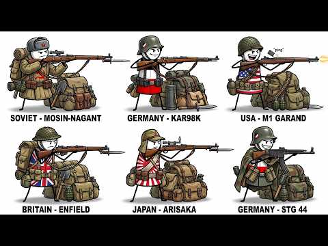 Every WW2 Rifle RANKED — WORST to BEST