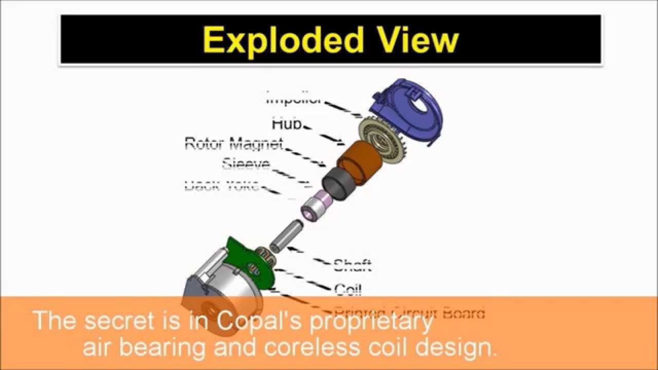 Digest : Power of Micro Blower "TF037" - YouTube