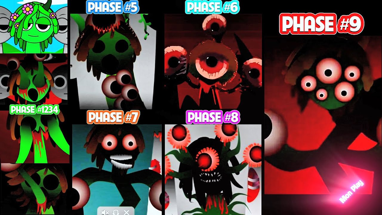 Phase 1 VS Phase 2 VS Phase 3 VS Phase 4 VS Phase 5/6/7/8/9 All ...