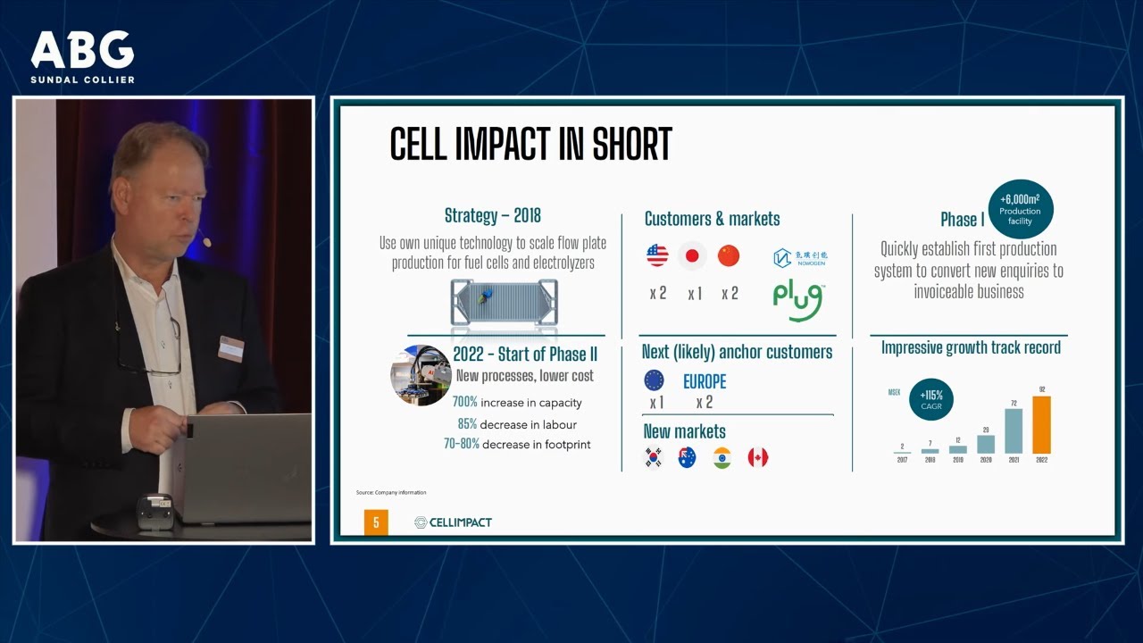 Cell Impact - ABGSC Investor Day - YouTube