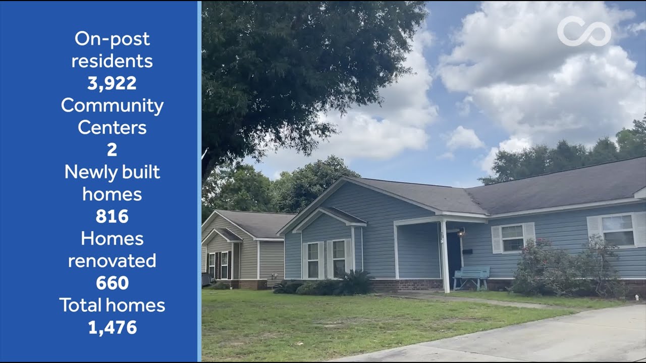 Fort Novosel Update - YouTube