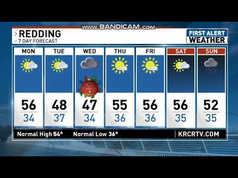 KRCR: KRCR NewsChannel 7 At 11pm Close--12/22/19 - YouTube