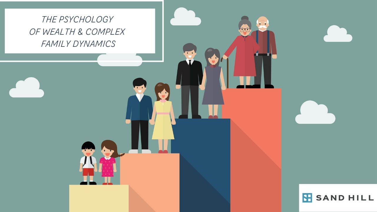The Psychology of Wealth and Complex Family Dynamics - YouTube