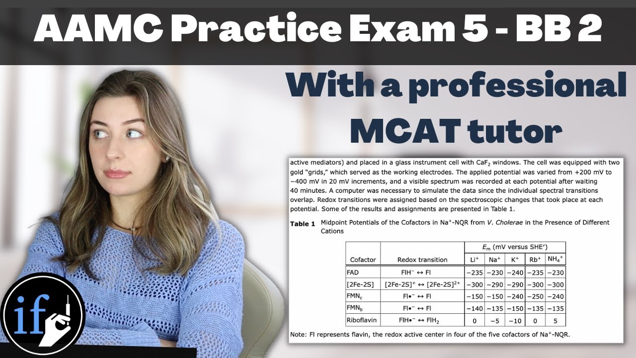 MCAT Bio & Biochemistry Walkthrough with Professional Tutor || AAMC ...