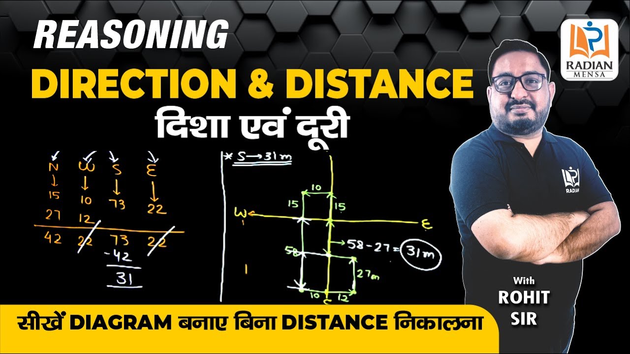 DIRECTION & DISTANCE | VERBAL REASONING | REASONING BY ROHIT SIR | # ...