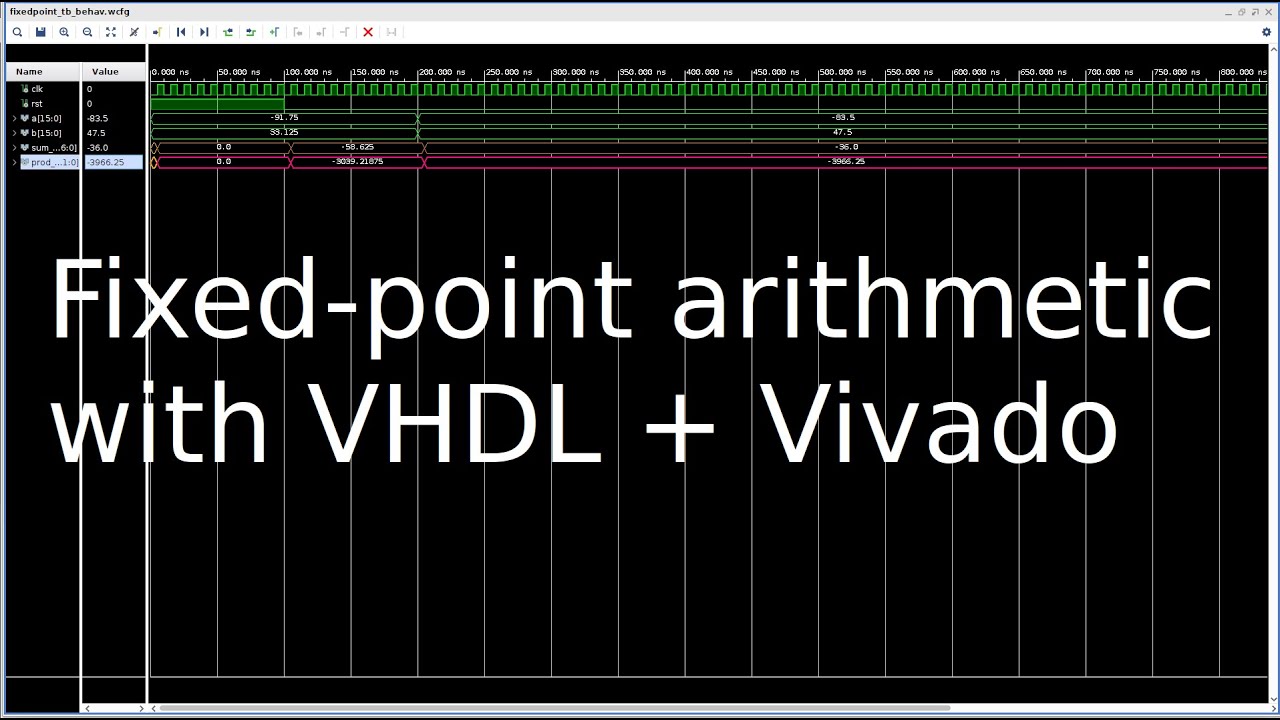 Fpga 8 Vhdl Vivado Twos Complement Fixed Point Arithmetic Youtube