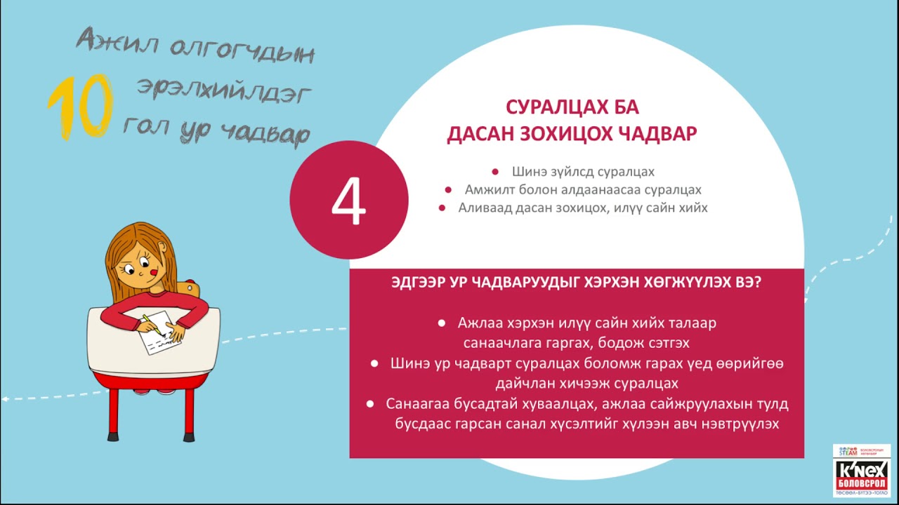 Ажил олгогчдын эрэлхийлдэг 10 гол ур чадвар Youtube
