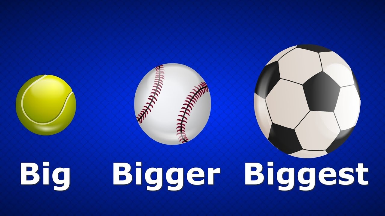 Learn Sizes for Kids | Learning Video For Children - YouTube