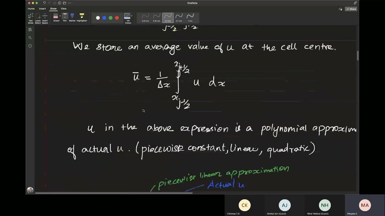 Lec 21 Riemann solvers: Godunov and Roe - YouTube