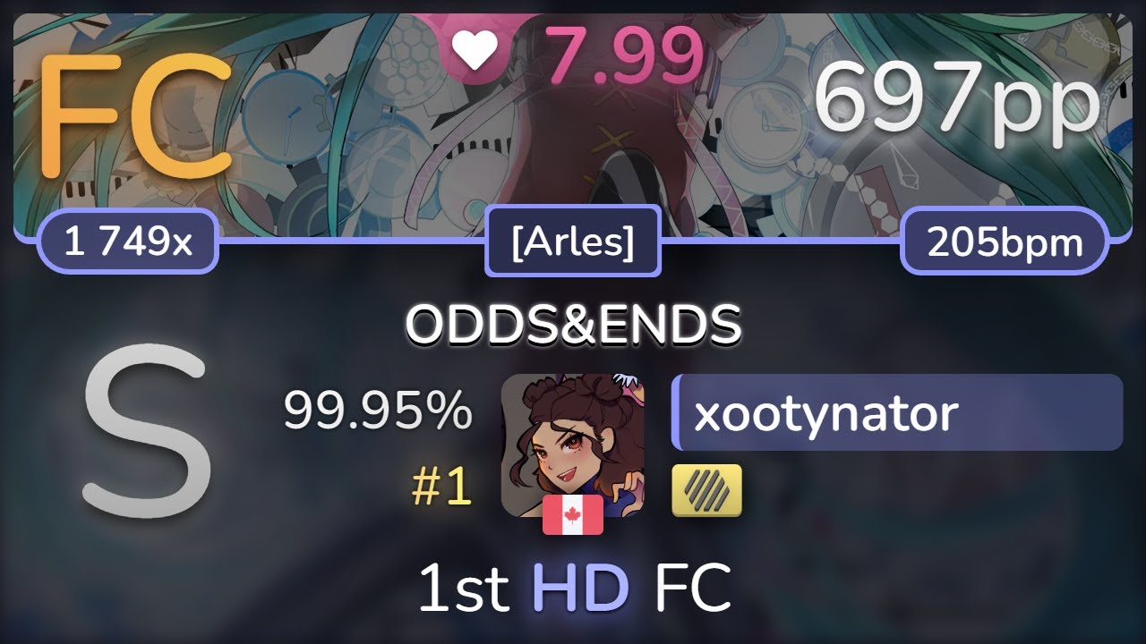 8.0⭐ xootynator | ryo feat. Hatsune Miku - ODDS&ENDS [Arles] +HD 99.95% ...