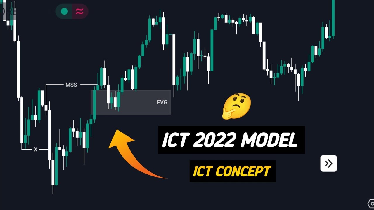 Class 25- ICT 2022 Modal / ICT course Hindi - YouTube