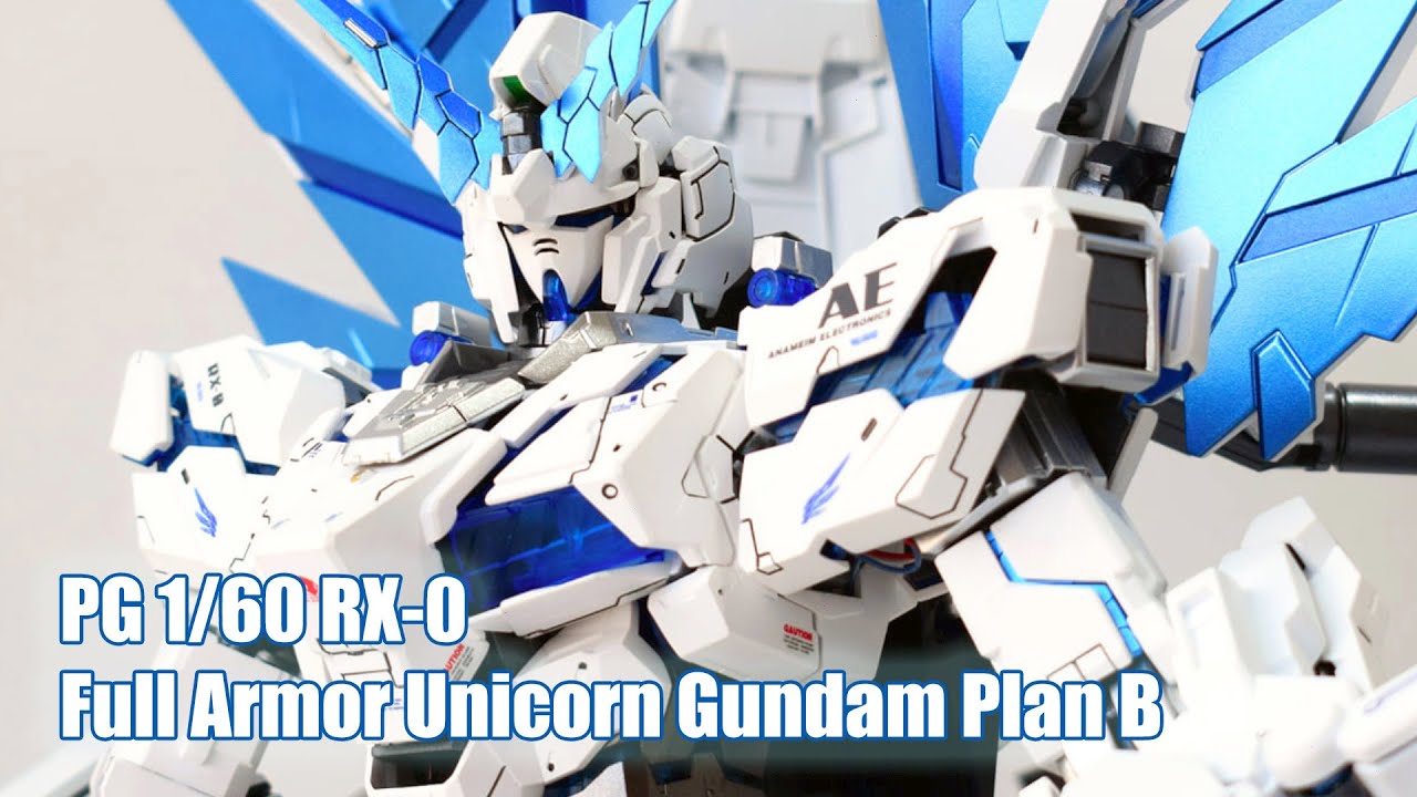 Gundam Plan