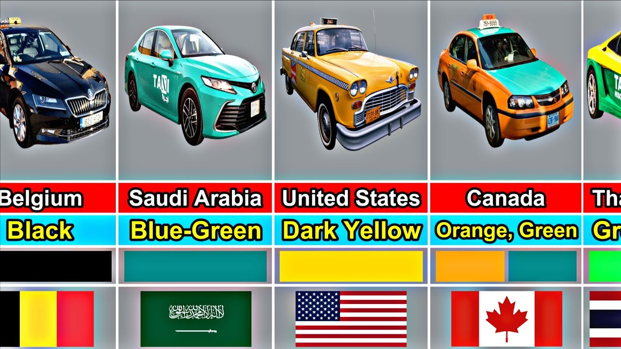 Taxi Colors From Different Countries - YouTube