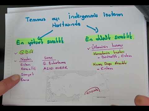Türkiye'de  iklim ders 2 Sıcaklık #kpss #cografya  #ayt