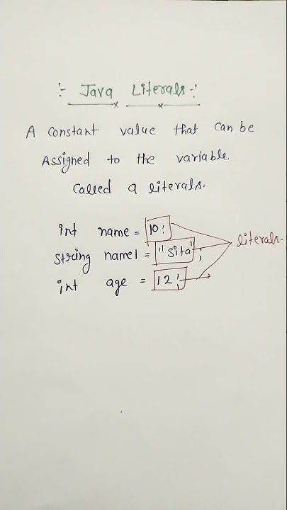 Java literals | java interview questions - YouTube