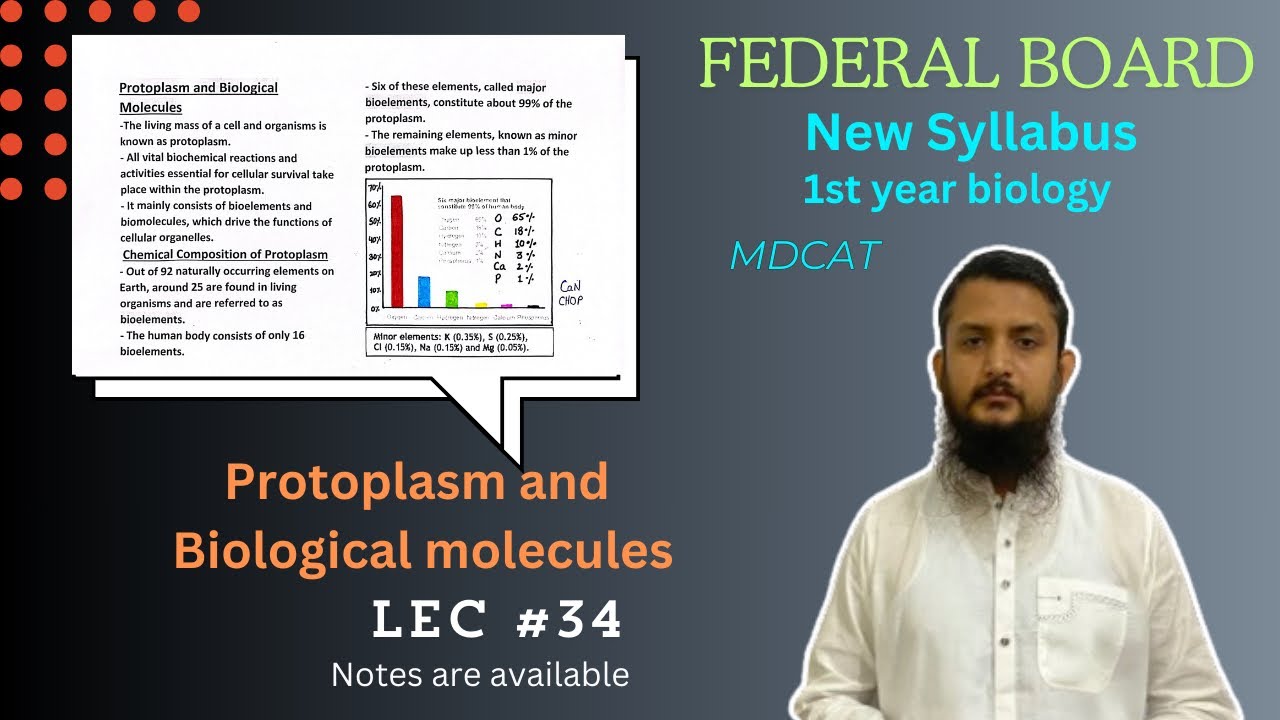Protoplasm and biological molecules | composition of protoplasm ...
