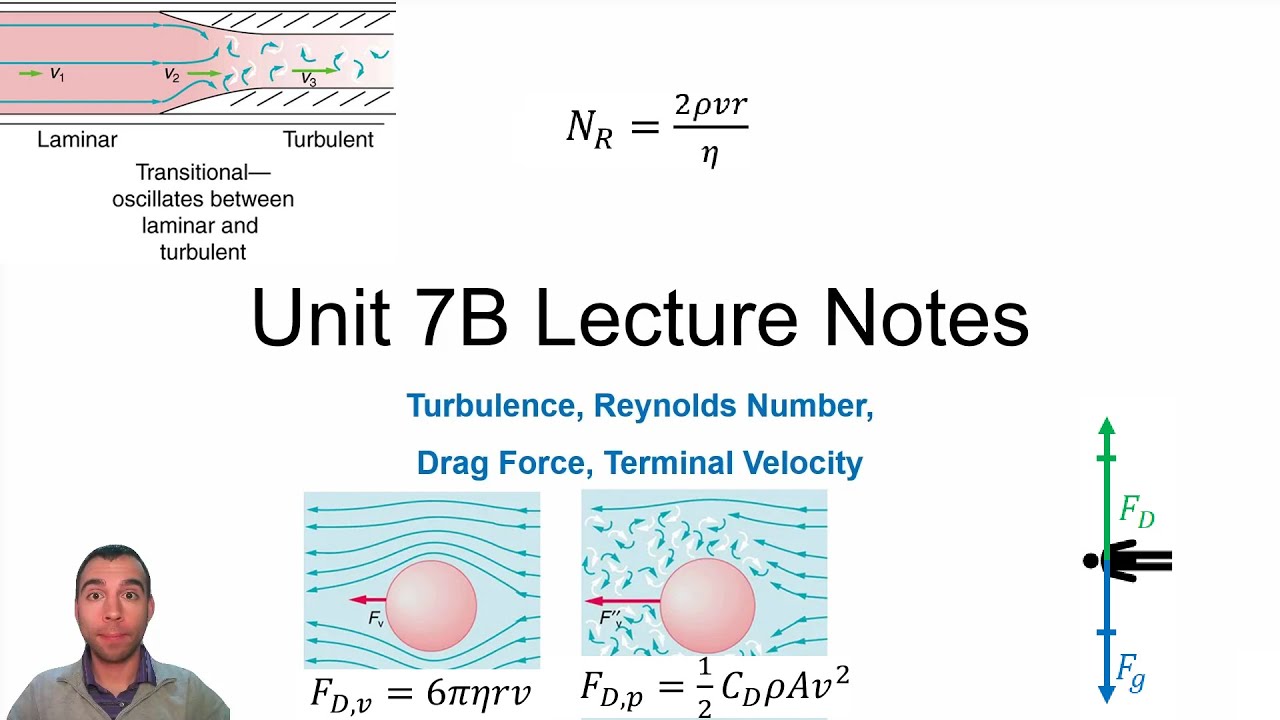 Unit 7B: Turbulence, Reynolds Number Drag Force Video Lecture - PHY110 ...