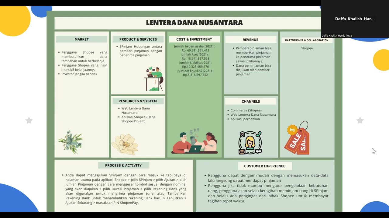 Pengertian Lentera Dana Nusantara - YouTube