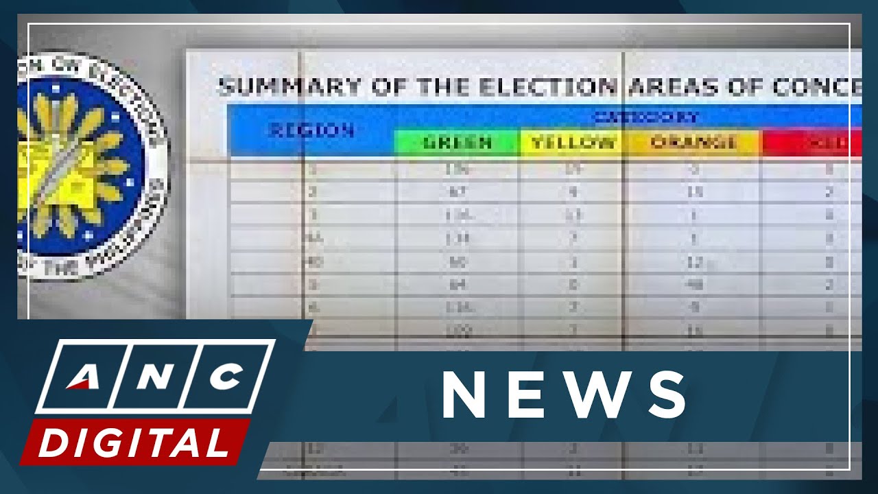 Comelec: History of intense political rivalry, terror groups among ...
