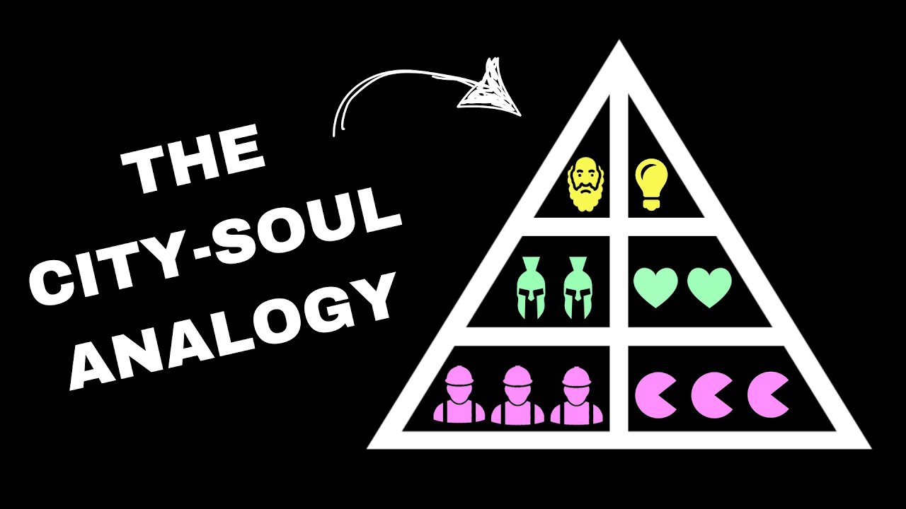The Human Soul According To Plato - YouTube