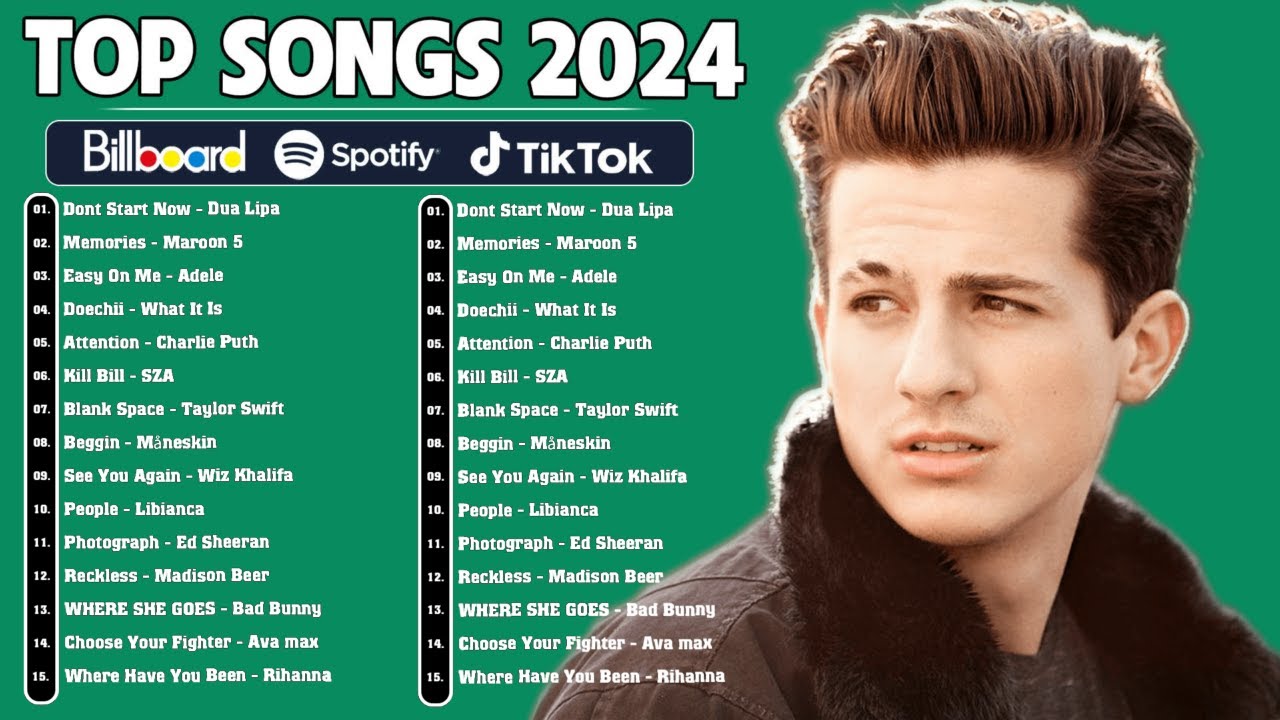 Top 40 songs this week 2024 - New Latest English Songs - Taylor Swift ...
