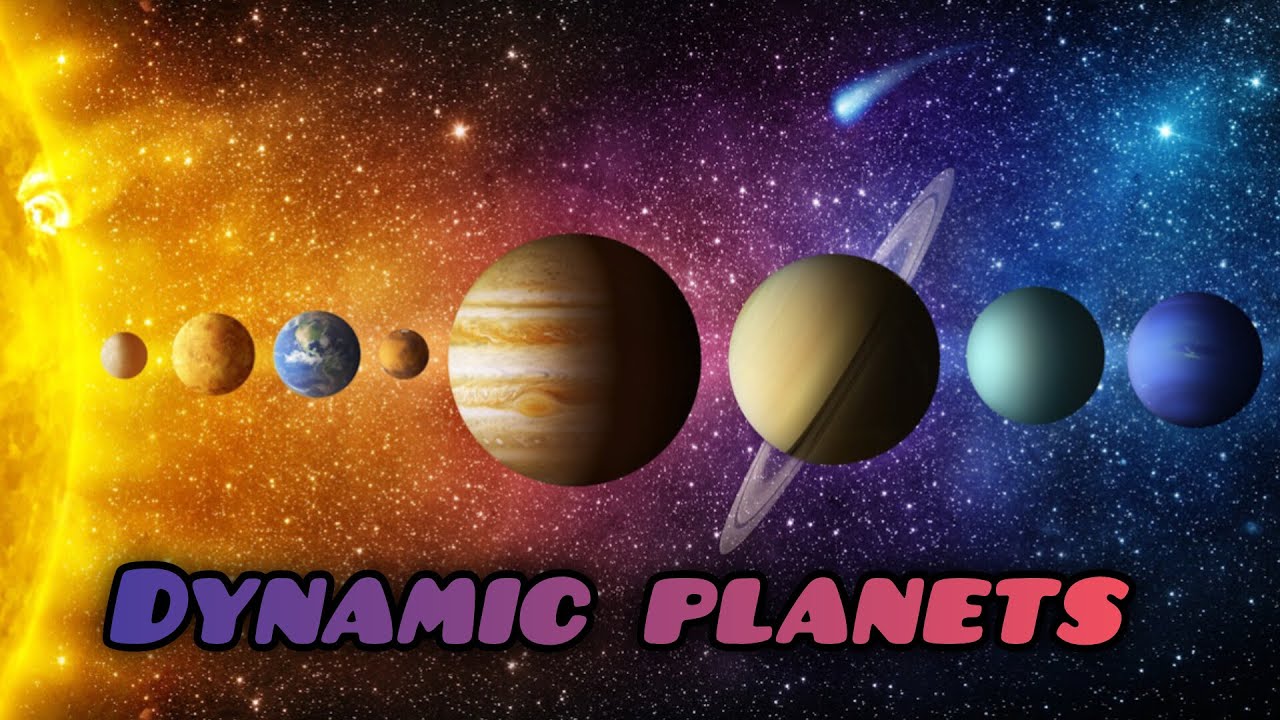 What is Dynamic Planets? | Dynamic planet | Space Science - YouTube